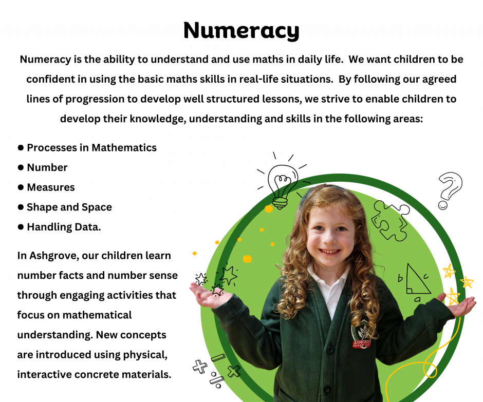 Numeracy